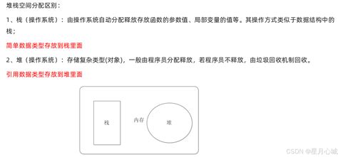 Javascript基础 第五弹 学习笔记 Csdn博客 Javascript基础 第五弹 学习笔记 Csdn博客
