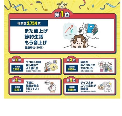 値上げと節約の限界をユニークに表現サラ川ベスト10発表 リセマム