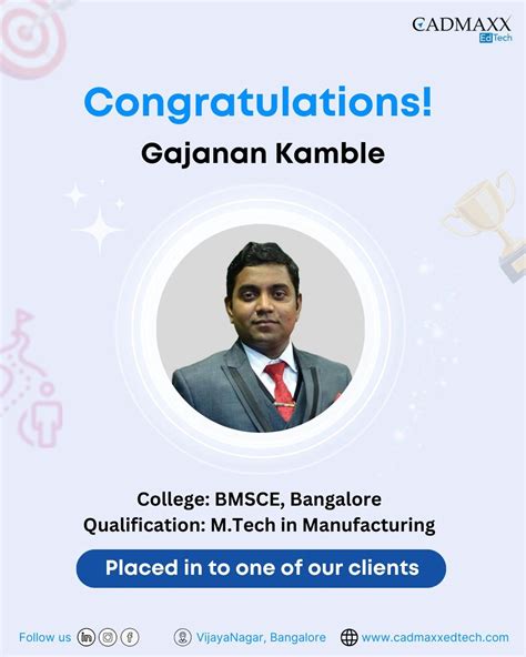 New Chapter Ahead Cadmaxx Edtech Pvt Ltd