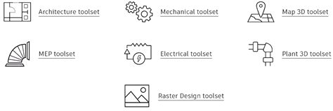 Autocad Including Specialized Toolsets Robotech Cad Solutions