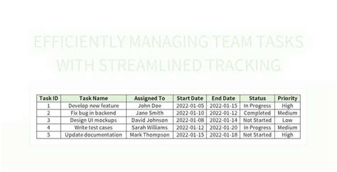 Mastering Team Task Management With Streamlined Tracking Excel