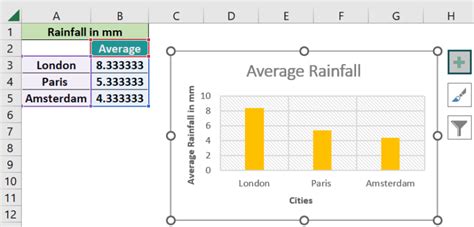 D Reference In Excel Formula Example How To Use