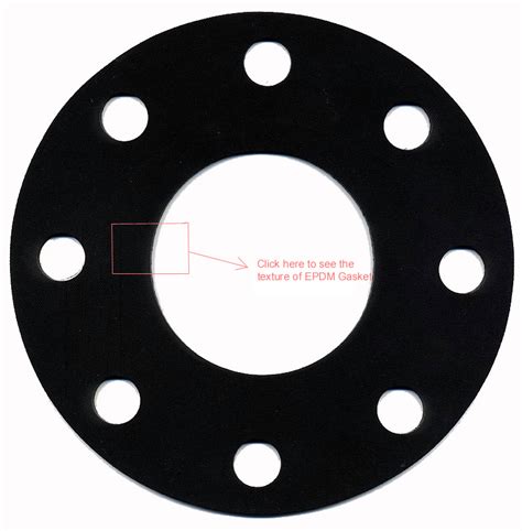 Common Type Of Flange Gaskets