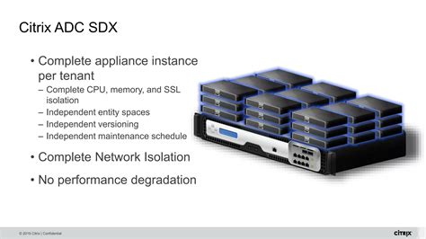 Citrix Adc Technical Overview PPT