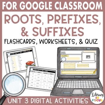 Root Words Prefixes Suffixes Unit Google Classroom Digital