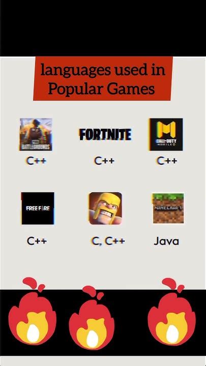 Programminglanguage Used In Popular Games Gamedevelopment Gamedesign Gamedeveloper Youtube