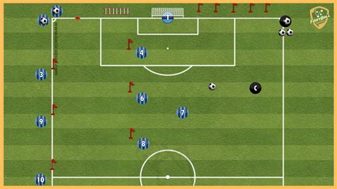 Ajax Amsterdam Great Passing Drill With Finishing 3 Variations