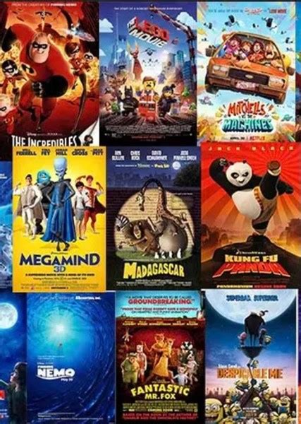 Best & Worst Animated Movies Fan Casting on myCast