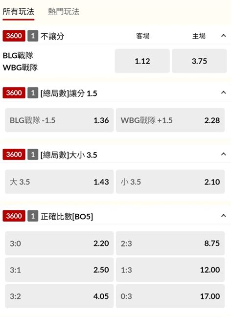 閒聊 今日台灣運彩 Lol板 Disp Bbs