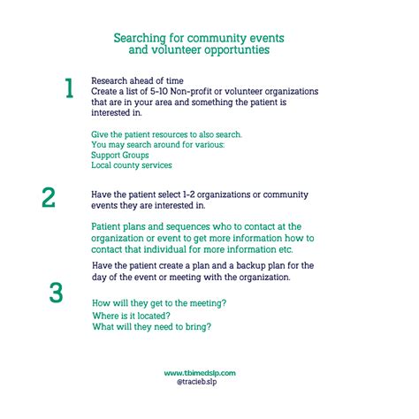 Free Medslp E Book — Tbi Medslp