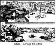 我国疆域辽阔 在不同地区的人们生产 生活方式存在着较大的差异 多样的地形是造成这种差异的原因之一 读右侧等高线图 完成问题 1 此图所示的地形