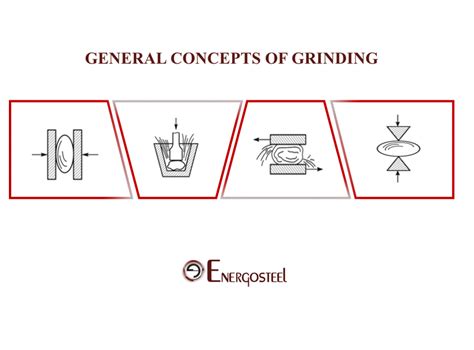 CONCEPTOS GENERALES DE MOLIENDA