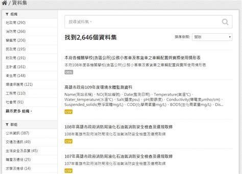 鼠年全馬 W17 JavaScript學習心得 阿賈克斯為你打造溝通橋樑p3 iT 邦幫忙 一起幫忙解決難題拯救 IT 人的一天