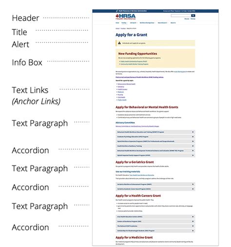Page Components HRSA