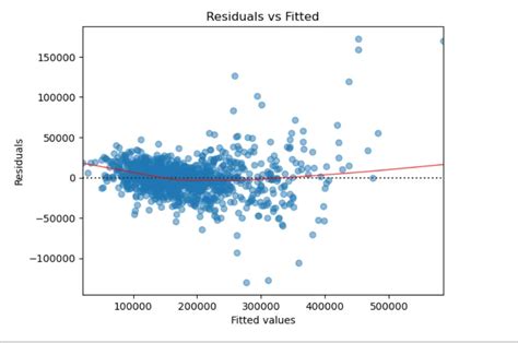 Understanding The Difference Between Column Transformation And Pipeline In Scikit Learn” By