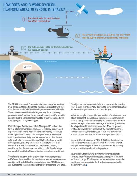 Icao Journal 2015 4 By DECEA Issuu