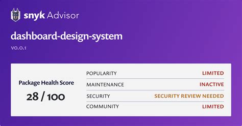 Dashboard Design System Npm Package Snyk