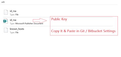 How To Generate Ssh Key In Windows 10 And Use For Git Bitbucket Adobe