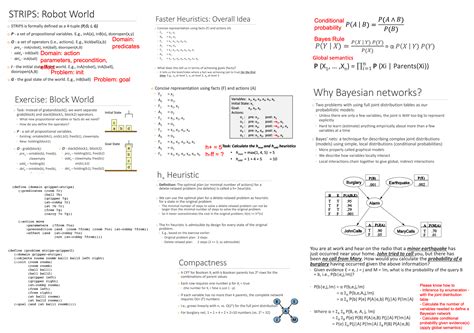 Artificial Intelligence Notes
