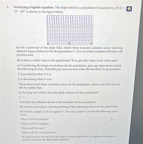 Analyzing A Logistic Equation The Slope Field For A