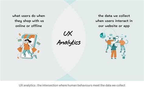 Nashmil M On Linkedin Uxanalytics Ux Uxdesign Data Design Data