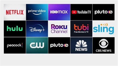 What Are Some Alternatives To Flix