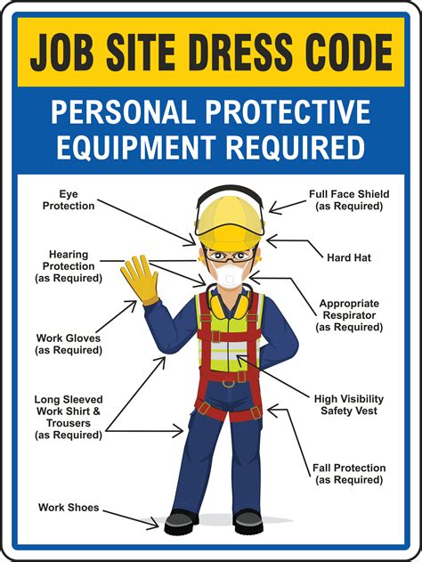 Job Site Dress Code Max Ppe Required Sign Get 10 Off Now