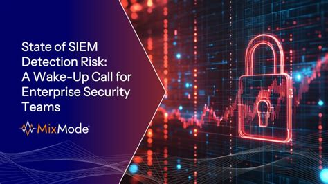 Mixmode On Linkedin Siem Security Cyber Cybersecurity Enterprise