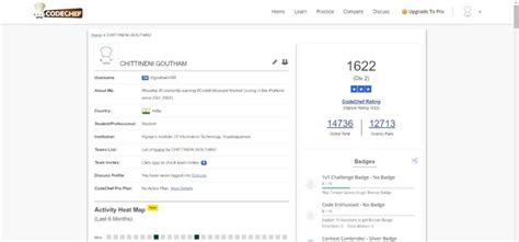 Goutham Babu Chittineni On Linkedin Codechef Codingjourney