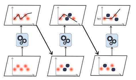 Algoritma Viola Jones Dan Pengklasifikasi Haar Cascade