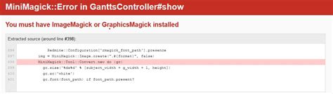 Defect 35424 Boards2topics65661 Redmine