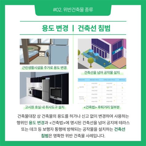 위반건축물의 종류 및 검색 방법 내가 사는 주거 형태 위반건축물일 수도 있다 네이버 블로그