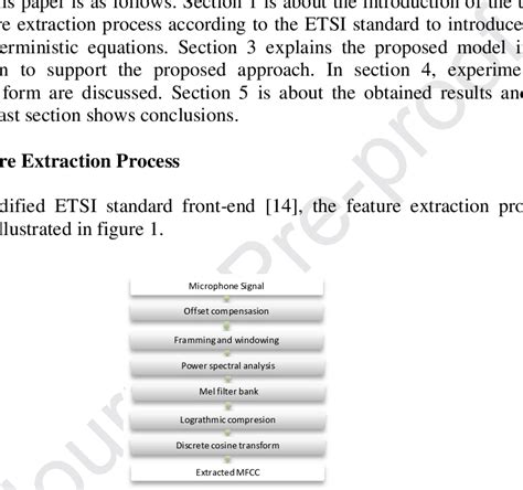Fig1 Front End Feature Extraction Process As Per Etsi Standard Download Scientific Diagram