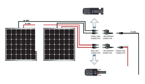 Hejia Connector Plug In Solar System With Open Copper Terminal