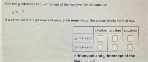 Solved Find The Y Intercept And X Intercept Of The Line Chegg Com