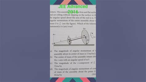 Toughest Question Of Jee Advanced Youtube