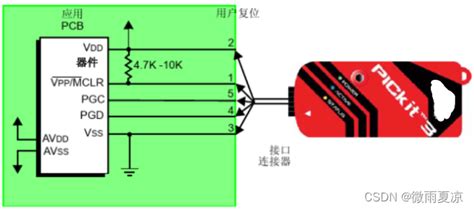 Pic单片机应用开发实践教程（五）： 烧录器简介pickit3烧录器引脚图 Csdn博客