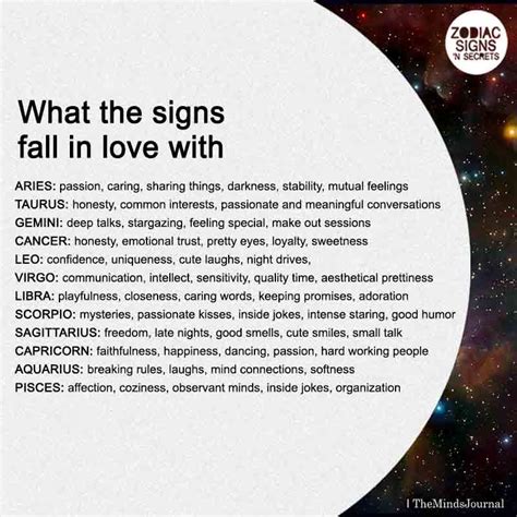 Zodiac Signs Fall In Love Preferences