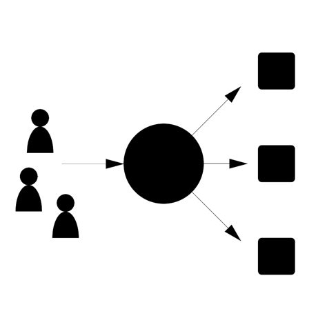 proget enterprise inedo
