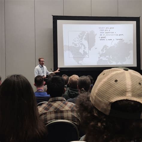Reflections On Foss4g Na 2023 Gispo Ltds Role In Shaping The