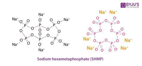 Sodium Hexametaphosphate Napo3 6 Structure Molecular Mass Properties Uses Of Sodium