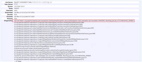 Hive Mapreduce异常job Initialization Failed Ioexception Split