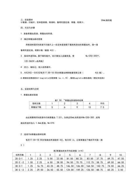 种群在资源有限环境中的种群增长规律