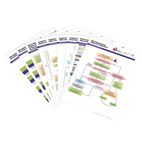 Buy Aha Pals Posters Set Rc Health Services