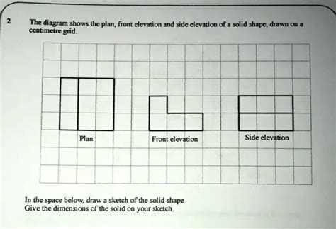 Solved The Diagram Shows The Plan Front Elevation And Side Elevation