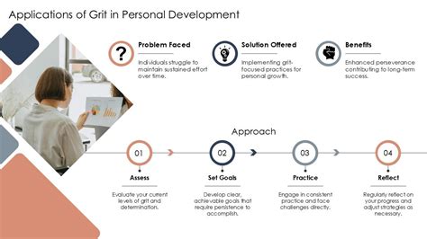 Duckworth Grit Scale Factors Ppt Structure Acp Ppt Sample
