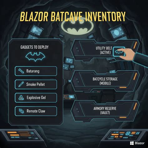 Structuring Css In Blazor Applications A Clean Approach For Enterprise Solutions By David
