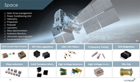 Ken Thompson On Linkedin We Are Proud To Be A Partner With Alec Ulmann Call Us Today At 760 537…