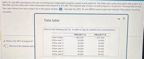 Solved NPV PI And IRR Calculations You Are Considering Chegg