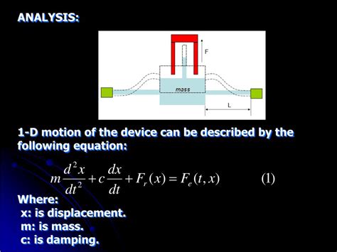 Ppt An Introduction To Electrostatic Actuator A Device Overview And A Specific Applications